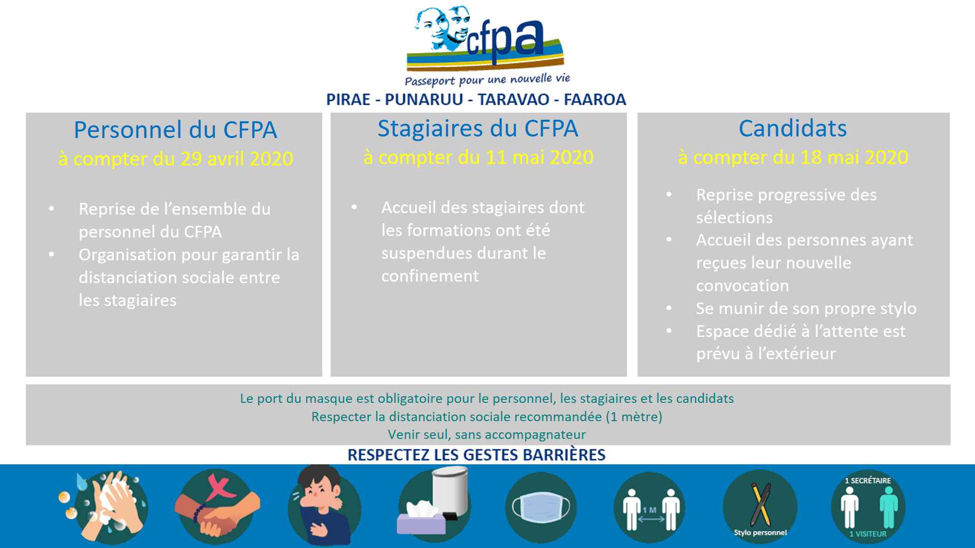Actualités – Page 2 – CFPA